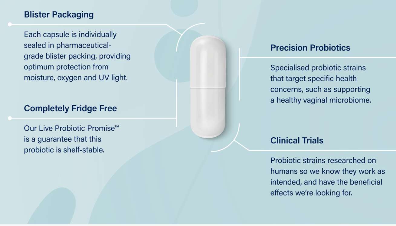 Activated Probiotics Biome Her Pessary – Betahealth