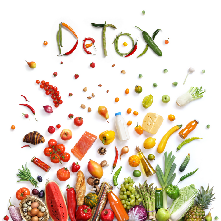 Better Health with Beta Health – Betahealth