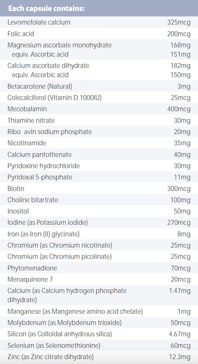 Orthoplex Pure Natal – Betahealth